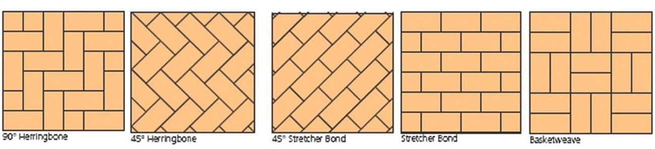 View Block Paving Patterns and Laying Options For Driveways and Patios